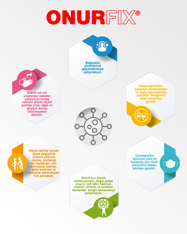 Onurfix | Montaj Sistemleri ve Ekipmanları